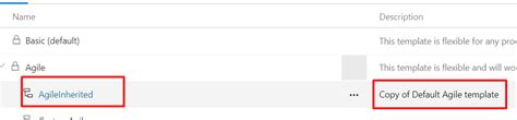 Creating A New Process Template In Azuredevops Azuredevops Guide