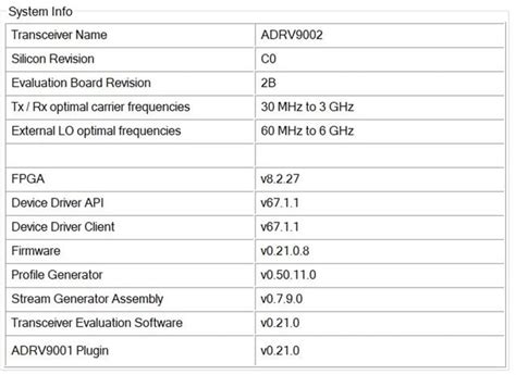 ADRV ZC Linux SDcard Q A Linux Software Drivers EngineerZone