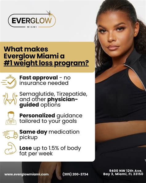 Everglow Miami Updated January 2026 Request An Appointment 14