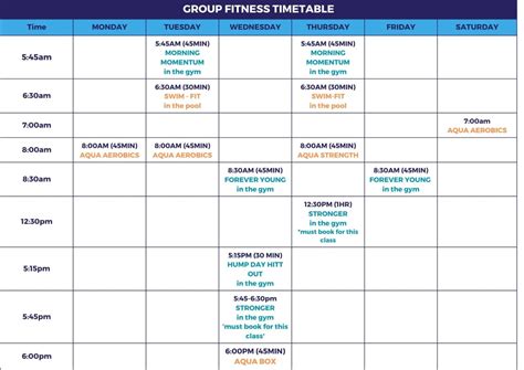 Timetables Manly Pool