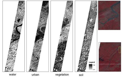 Linear Spectral Unmixig In The Eastern Part Of The Xinan River Using Download Scientific