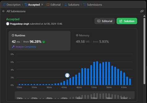 Completed Leetcode 30daysofjavascript Challenge Pragyadeep Singh