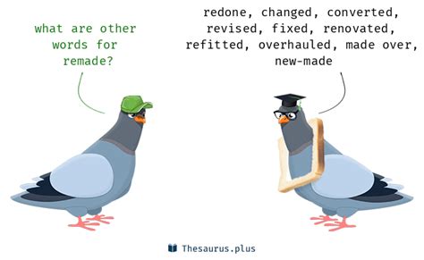 More 220 Remade Synonyms Similar Words For Remade