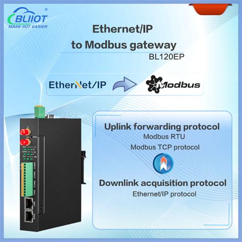 Bliiot Ethernetip To Modbus Gateway