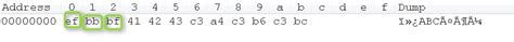 solved hci adding byte order mark bom to utf 8 file c sap