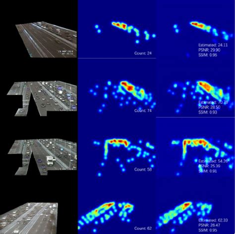 Python：csrnet Csdn博客