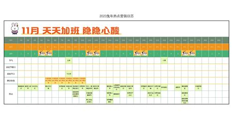 2023兔年全年热点营销日历提前准备营销快人一步 知乎