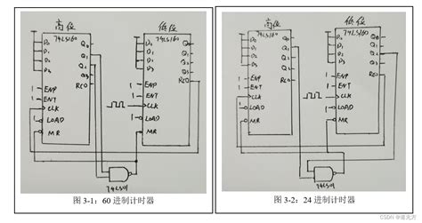 数电实验数字电子时钟的设计24进制计数器和60进制计数器 Csdn博客