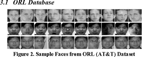 Figure 2 From A Sparse And Inlier Based Sift And Surf Features For