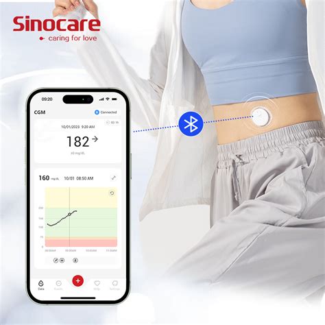 Sinocare Continuous Glucose Monitoring CGM Systems Monitor Fingerless Blood Glucose Meters