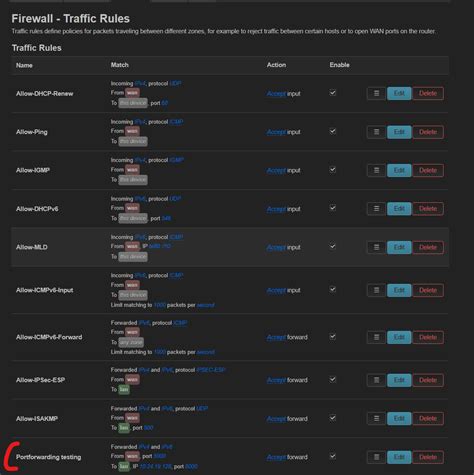 Port Forwarding Not Working Network And Wireless Configuration Openwrt Forum