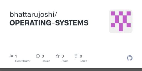 OPERATING SYSTEMS Shared Memory C At Main Bhattarujoshi OPERATING