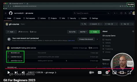 Git Github Versioncontrol Telusko Navinreddy Codingforbeginners Bandi Venkat Chowdary