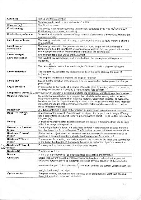 O Level Notes PHYSICS