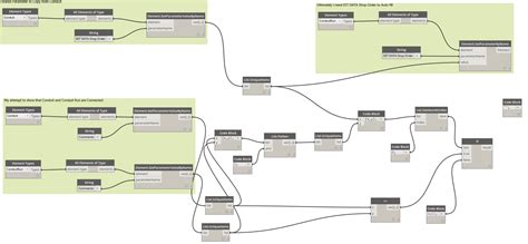 Conduit Parameter To Conduit Run Parameter Packages Dynamo