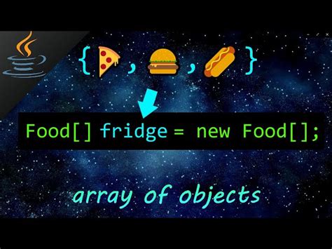 understanding java arrays of objects a comprehensive guide galaxy ai galaxy ai