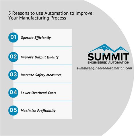 Summit Engineered Automation On Linkedin 5 Reasons To Use Automation To Improve Your