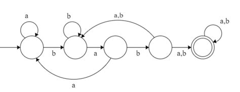 Write A Regular Expression For Following Dfa And