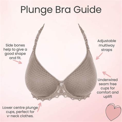 Bra Shapes Explained