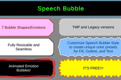 Speech Bubble D GUI Unity Asset Store