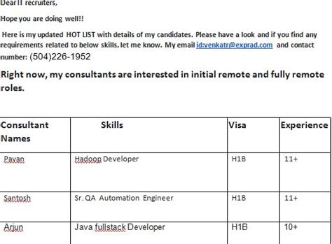 Bhaskar Patteti On Linkedin Updated Hotlist Java Developerhadoop Developerqa Automation