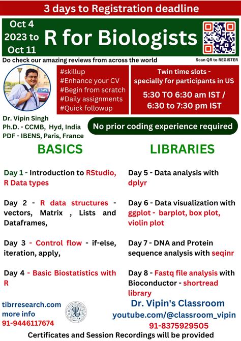 learn r and python for bio data analytics dr vipin singh posted on the topic linkedin