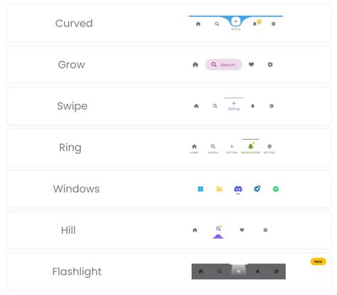 Iman Malekian On Linkedin Vuejs Uicomponents Frontenddevelopment