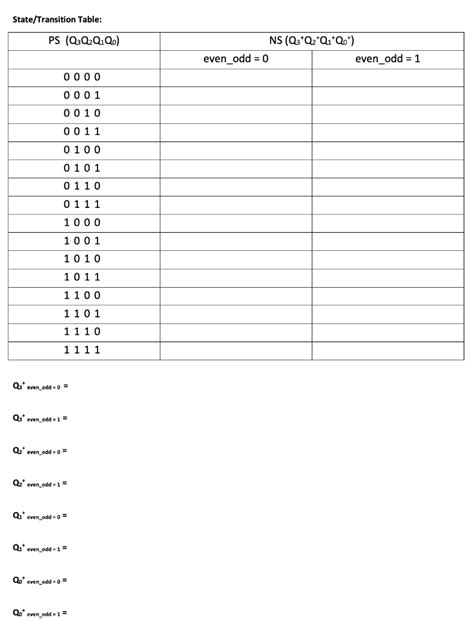 design specifications design a 4 bit bcd up counter