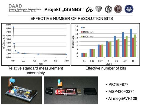 Ppt Direct Sensor To Microcontroller Interfacing Powerpoint