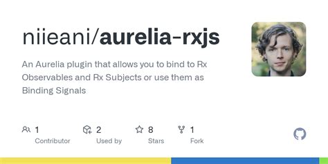 Github Niieaniaurelia Rxjs An Aurelia Plugin That Allows You To Bind To Rx Observables And