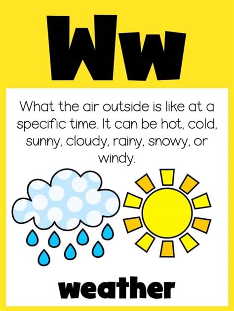 Science Alphabet Posters By Createdbymarloj Tpt