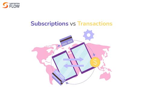 Subscription Model Vs Transaction Model A Comparison