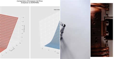 List Physics Informed Nn Curated By Kristina Duswald Medium