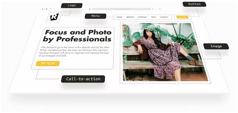 Ai Website Builder Technology 10web