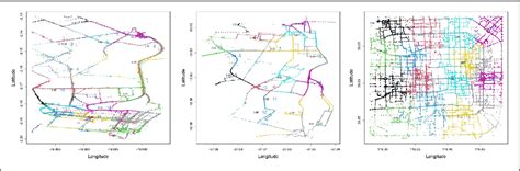figure 10 from proposal for a pivot based vehicle trajectory clustering