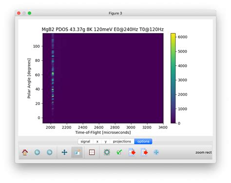 Invalid Pixel Ratio Update When Changing Screen Resolution Issue Matplotlib