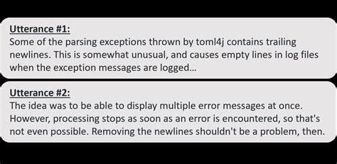 Bug Fixing Patch From The Toml4j Project With Context From The Download Scientific Diagram