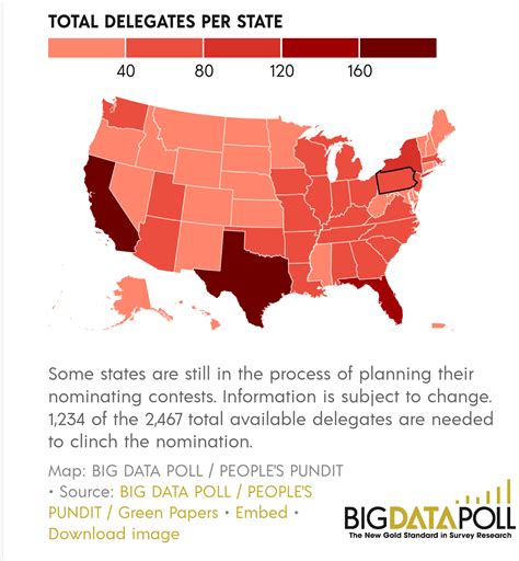 Republican Presidential Nomination Delegate Map For 2024 Conservative Firebrand