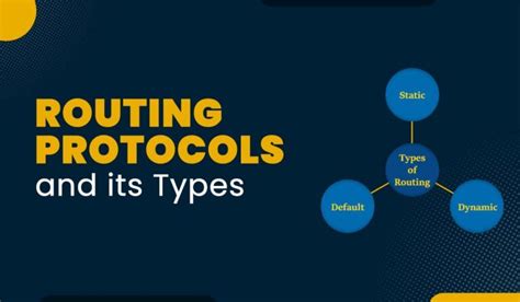 What Are Routing Protocols And Its Various Types