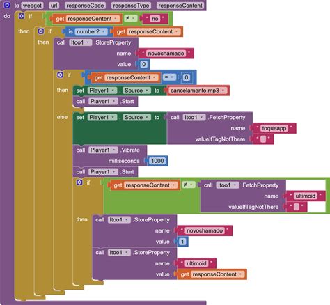 Open Source • Background Tasks Itoo 🚀 1169 By Taifun Extensions Mit App Inventor Community