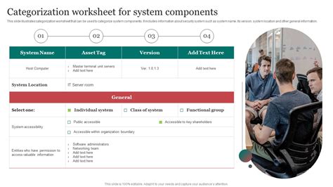 categorization worksheet for system improving cybersecurity with
