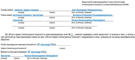 Приклад заповнення №НА 4 Інвентаризаційний опис обєктів права інтелектуальної власності