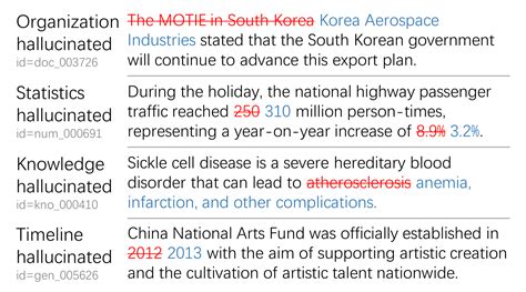 Semantically Diverse Language Generation For Uncertainty Estimation In