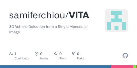 Github Samiferchiou Vita 3d Vehicle Detection From A Single Monocular Image
