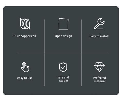3pcs Kct24 Split Core Transformer Ac Current Sensor Window Size 24mm Clamp On Ct Shopee Malaysia