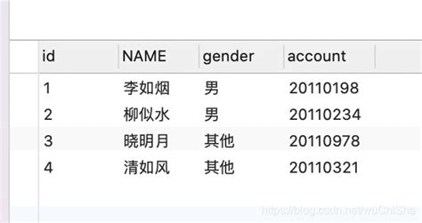 Oracle中的case When以及decodeoracle Decode Case When Csdn博客