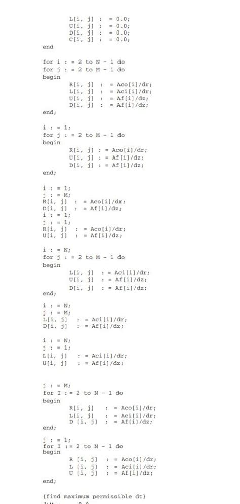 Solved The Pascal Program Listed Below Solves The Difference