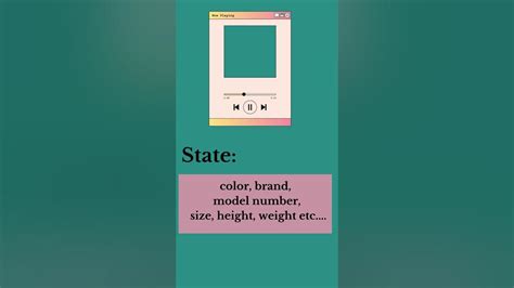 What Is Object In Pythonpythonforbeginners Pythontutorial Learn