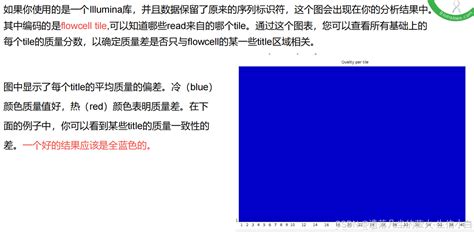 02 转录组上游分析 数据质控、过滤 fastqc软件 产生的质检报告必须要运行multiqc进行整合吗 csdn博客