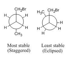 Draw The Most Stable And Least Stable Newman Projection For 1